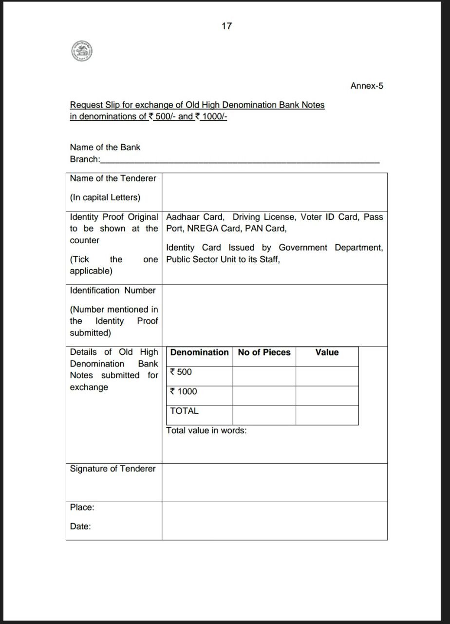 How to Exchange and Deposit Old 500 and 1000 Rupee Notes in bank and ...